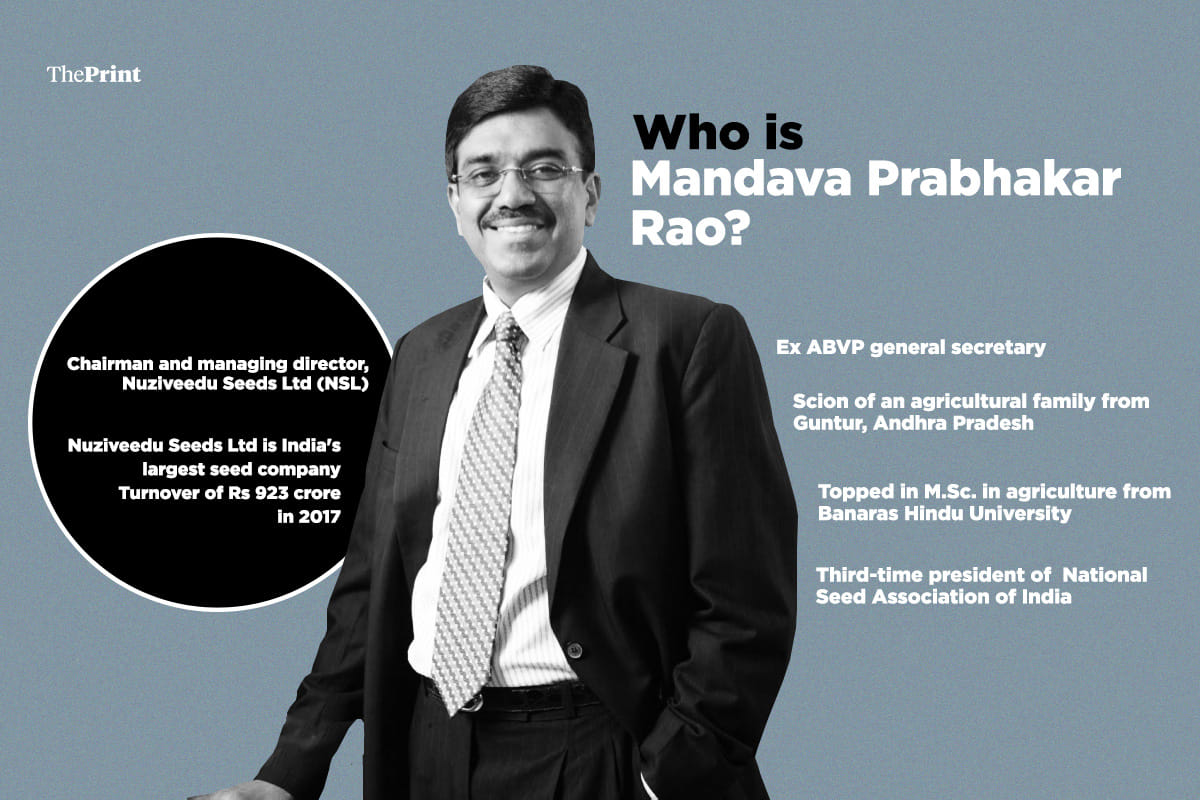 Prabhakar Rao-the man with RSS links who could change future of hybrid ...