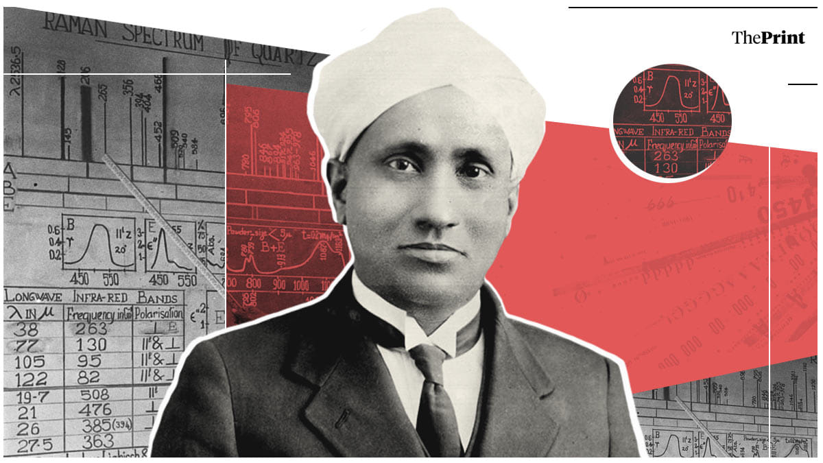 What is Raman Effect? The discovery that India celebrates with National ...