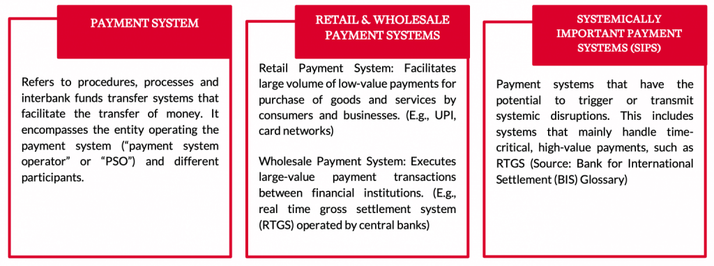 Why India's stagnated law for digital payments must be redesigned