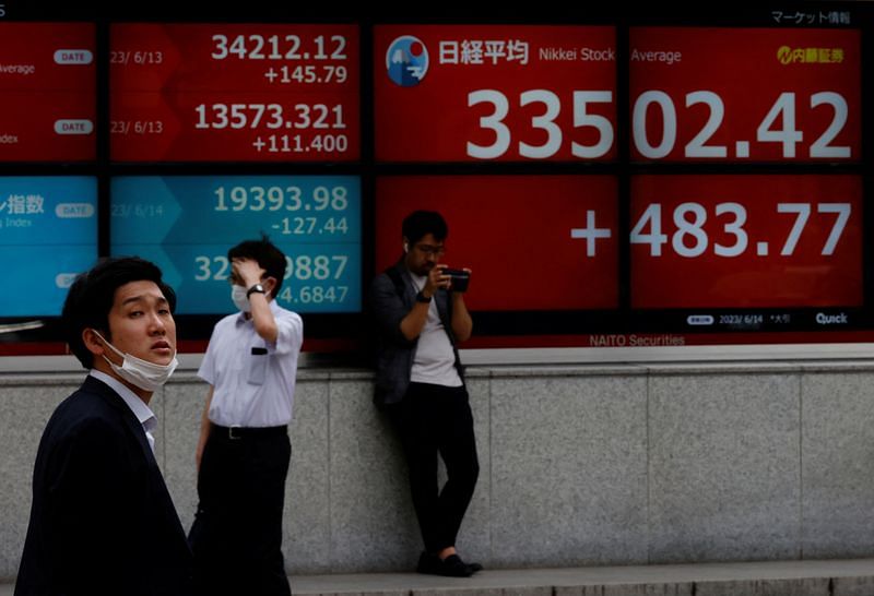 Asian stocks rise, dollar eases as markets weigh US rate outlook ... Asian stocks rise, dollar eases as markets weigh US rate outlook ...