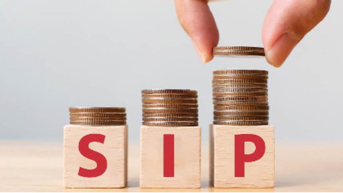 Sip Return Calculator Use It To Calculate Returns Onyour Investments