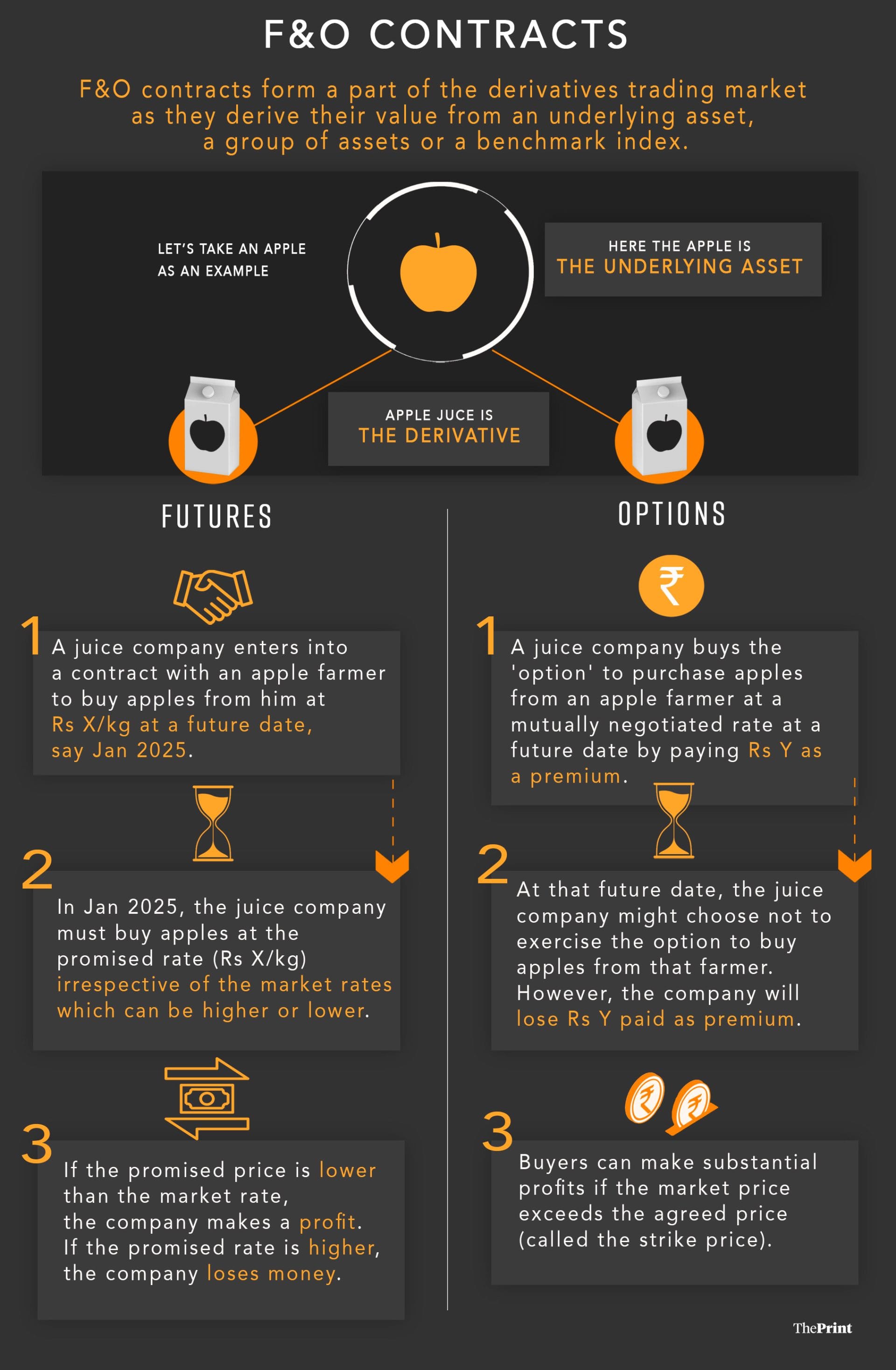 'Addicted' young traders, out-of-control binge — what's fuelling India ...