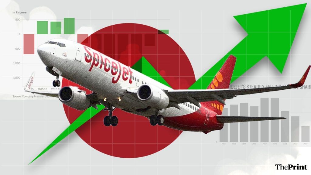 SpiceJet mounts another comeback. It's not all clear skies, though
