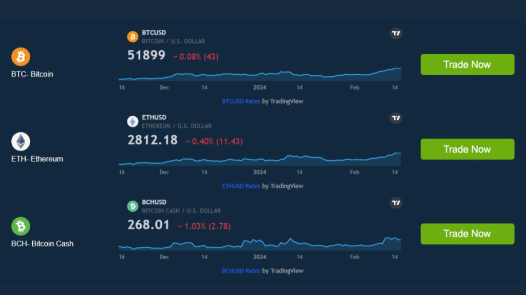 Bitcoin Synergy Review 2025 Scam Or Legit Trading Platform Detailed